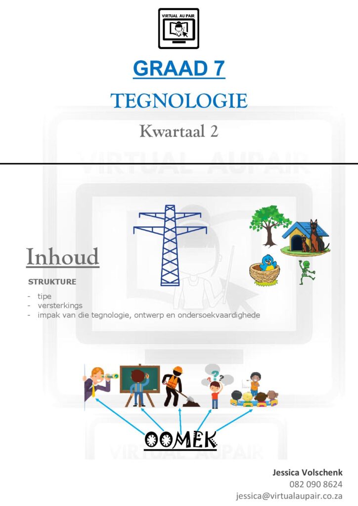 Graad 7 Tegnologie Kwartaal 2 - Virtual Au Pair Shop