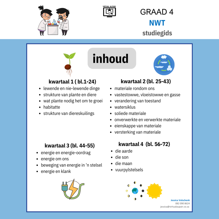 School Package/Skoolpakket 30 learners - Virtual Au Pair Shop