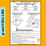 Graad 8 EBW en REK Opsommingsboek Kwartaal 1-4 - Virtual Au Pair Shop