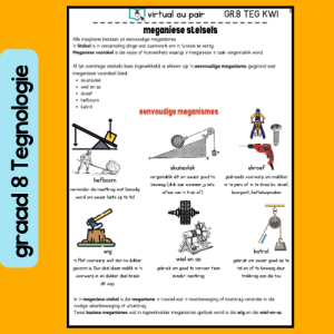 Graad 8 Tegnologie Opsommingsboek Kwartaal 1-4 - Virtual Au Pair Shop