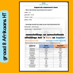 Graad 8 Afrikaans HT Opsommingsboek Kwartaal 1-4 - Virtual Au Pair Shop