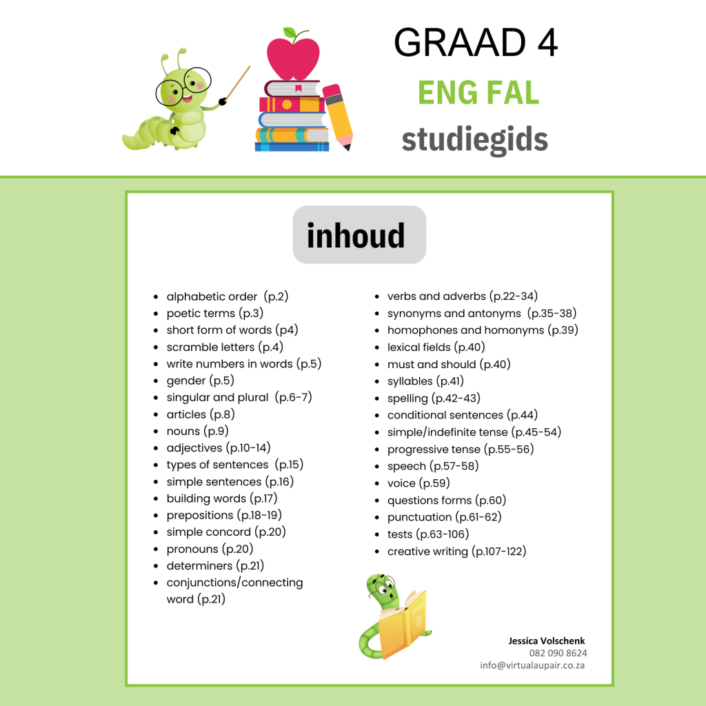 Graad 4 opsommings en toetse PDF formaat CAPS