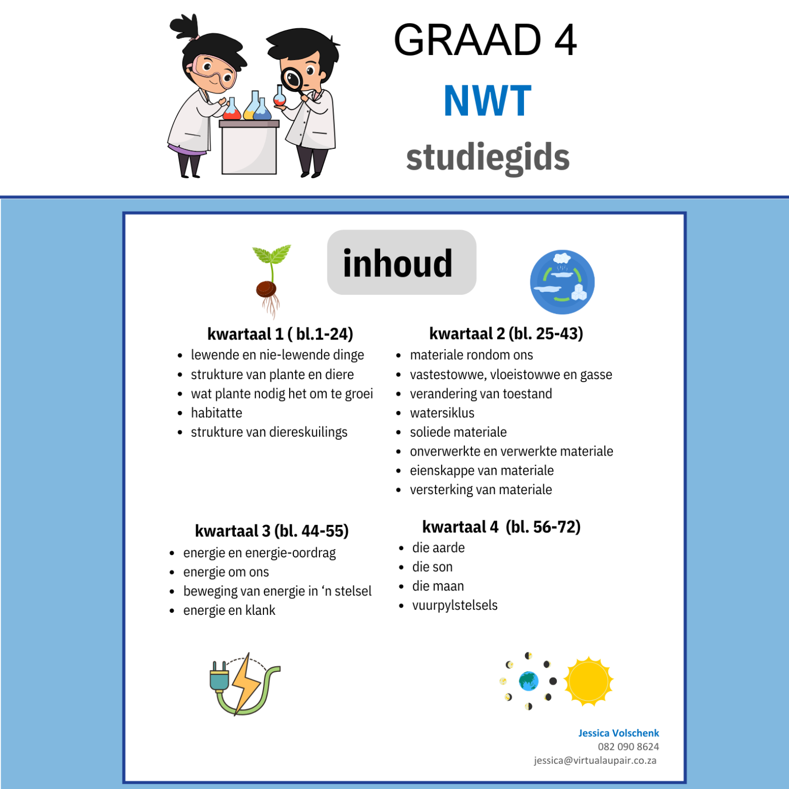 Graad 4 opsommings en toetse PDF formaat CAPS