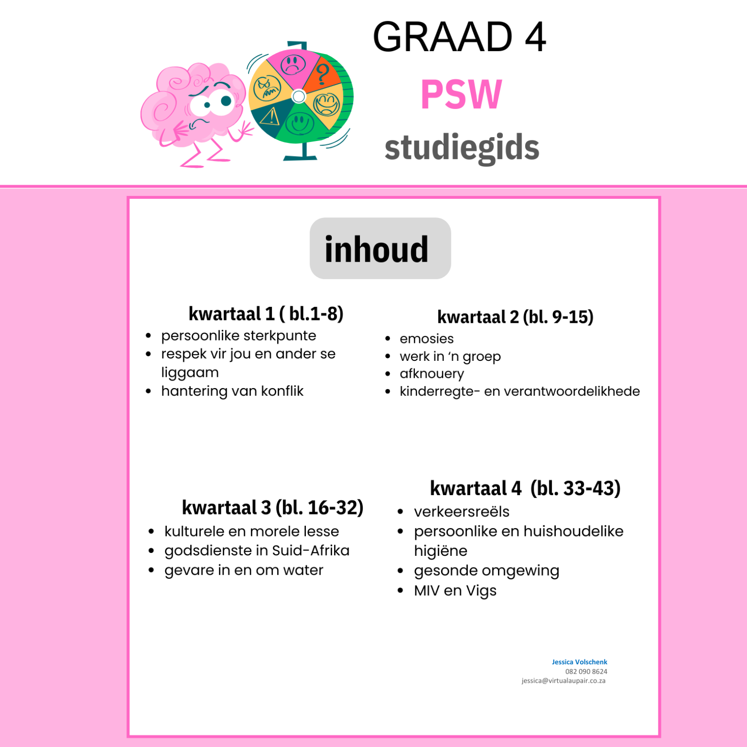 Graad 4 opsommings en toetse PDF formaat CAPS