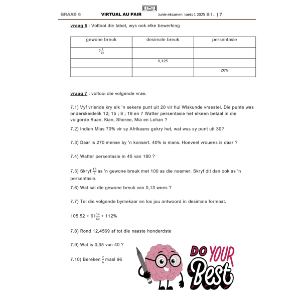 Graad 6 Wiskunde oefenvraestelle en antwoorde PDF