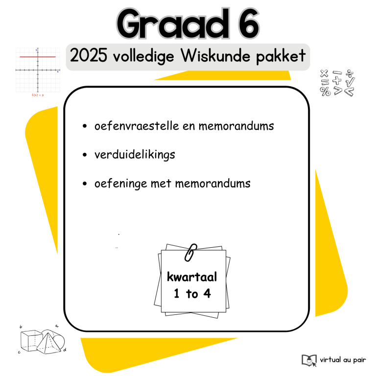 Graad 6 Wiskunde oefenvraestelle en antwoorde PDF