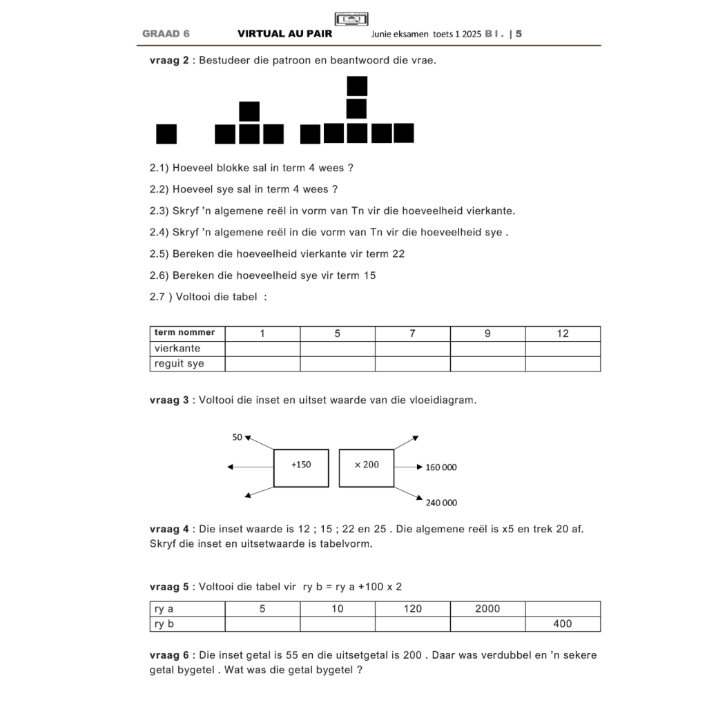 Graad 6 Wiskunde oefenvraestelle en antwoorde PDF