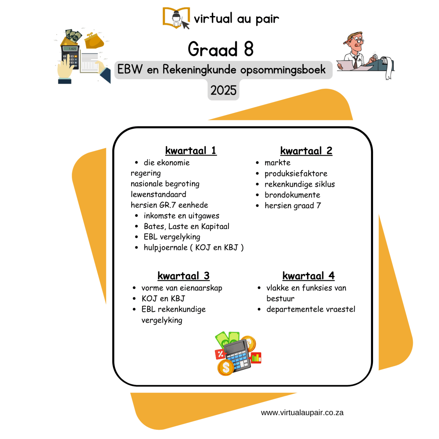 Graad 8 PDF opsommings en toetse