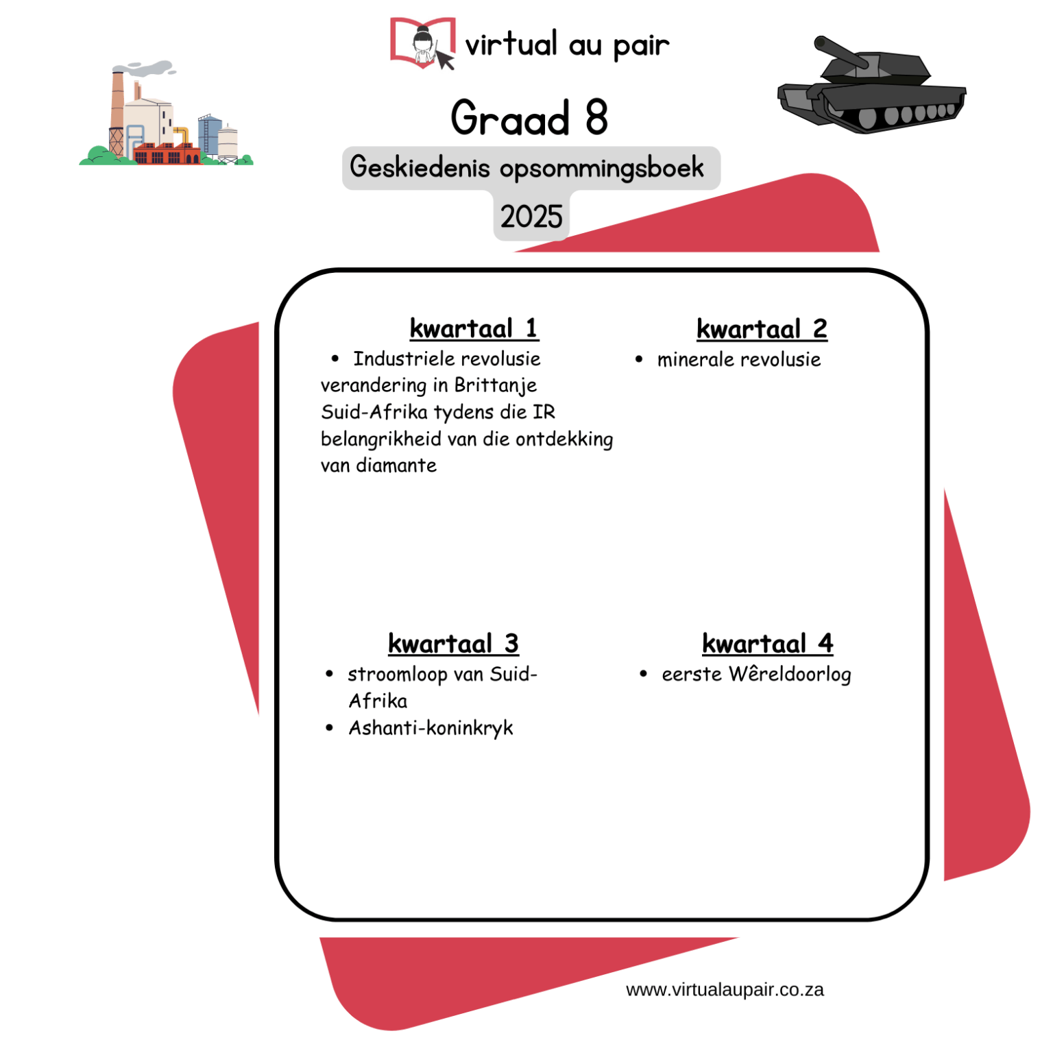 Graad 8 PDF opsommings en toetse 2026 - Virtual Au Pair Shop