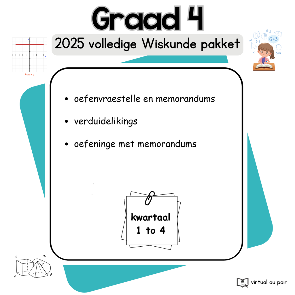 Graad 9 Wiskunde PDF oefenvraestelle en antwoorde