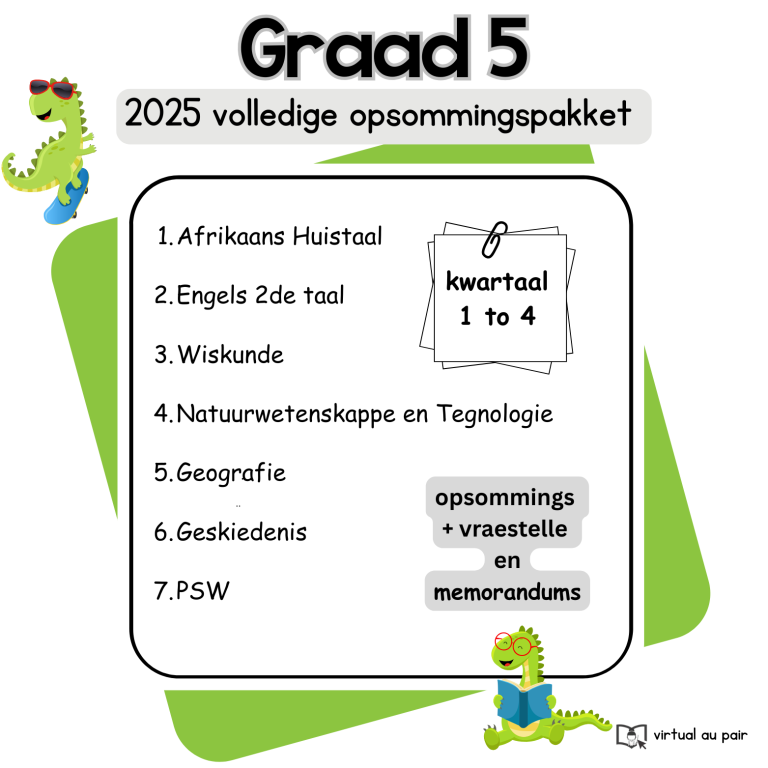 Graad 5 PDF opsommings en toetse