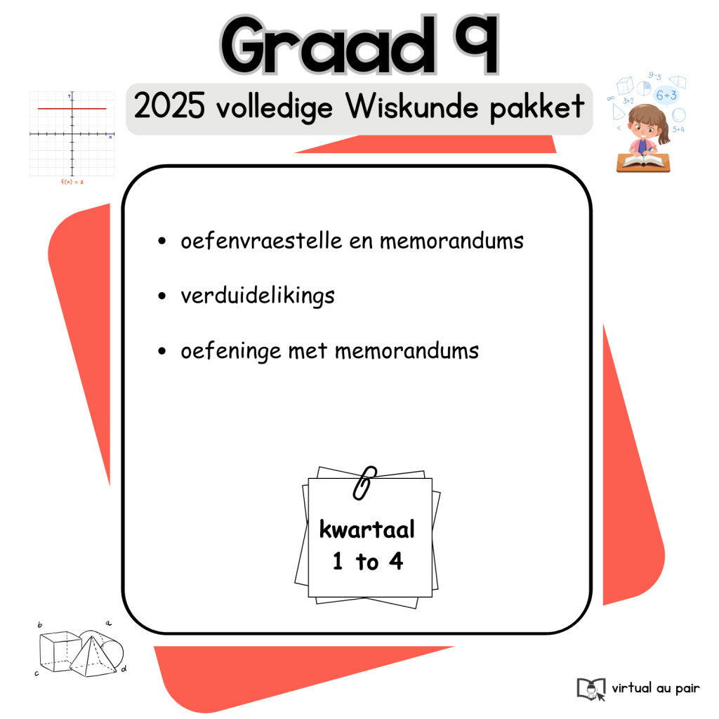 Graad 9 Leerder Archives - Virtual Au Pair Shop