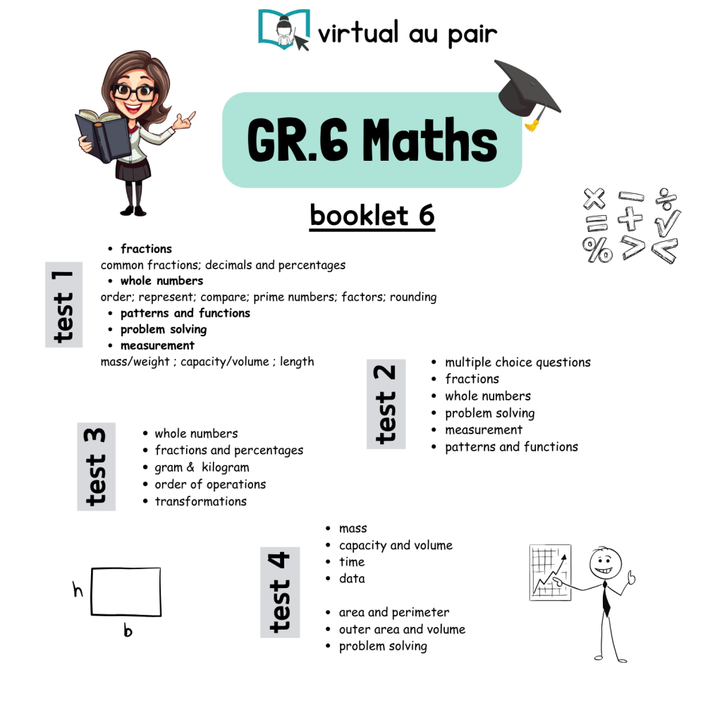 Grade 6 Maths PDF tests and answers