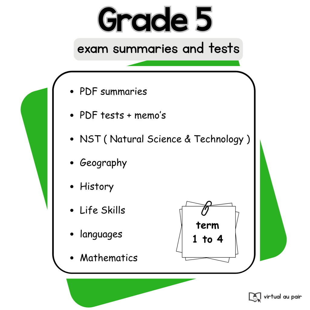 Grade 5 PDF summaries and tests - Virtual Au Pair Shop