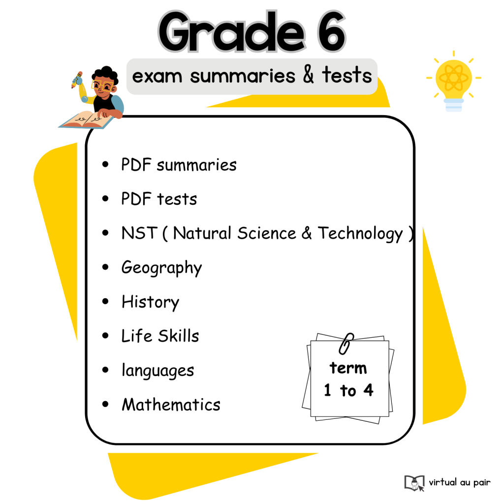 Grade 5 PDF summaries and tests - Virtual Au Pair Shop