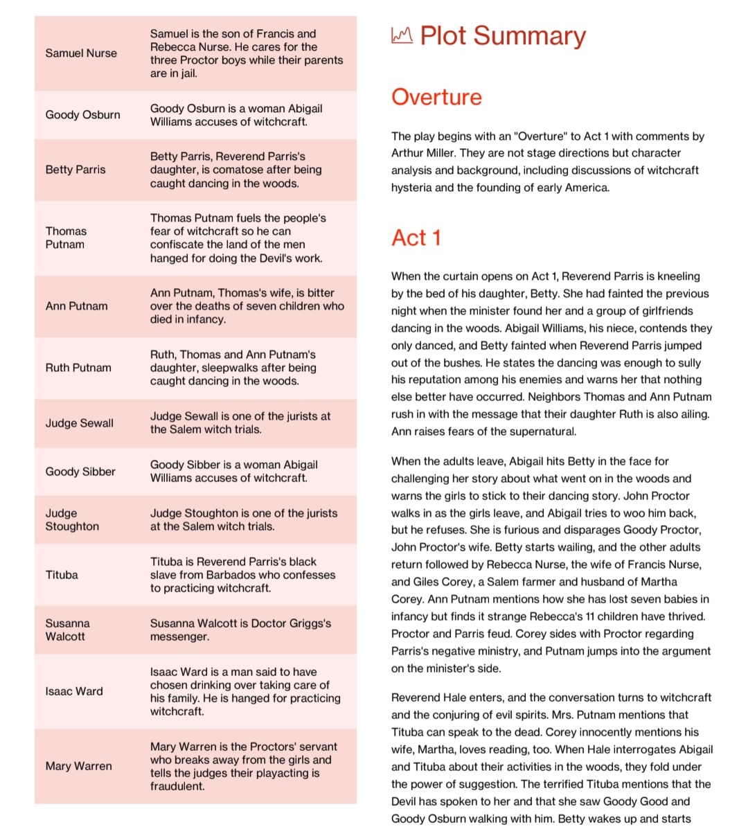 The Crucible Study Guide - Virtual Au Pair Shop